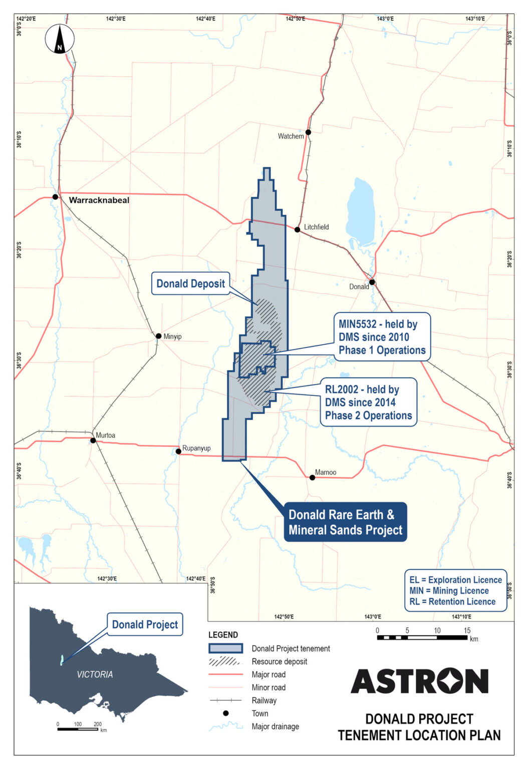 The Donald Project | Australia - Astron Limited